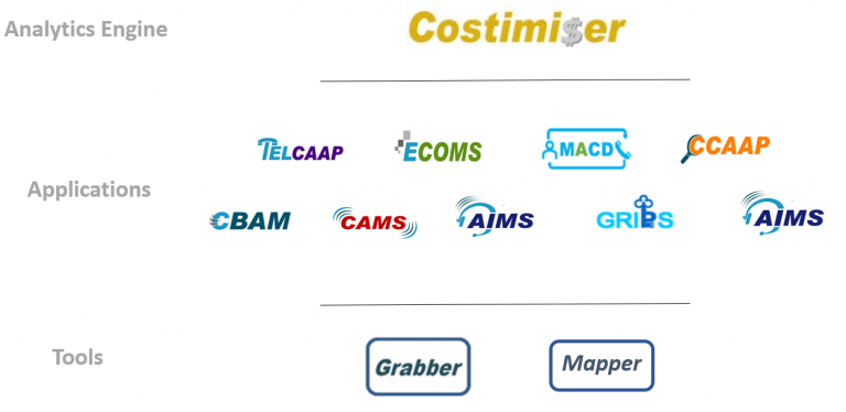 Grabber : Real-Time Data Visibility - Eastcom Systems